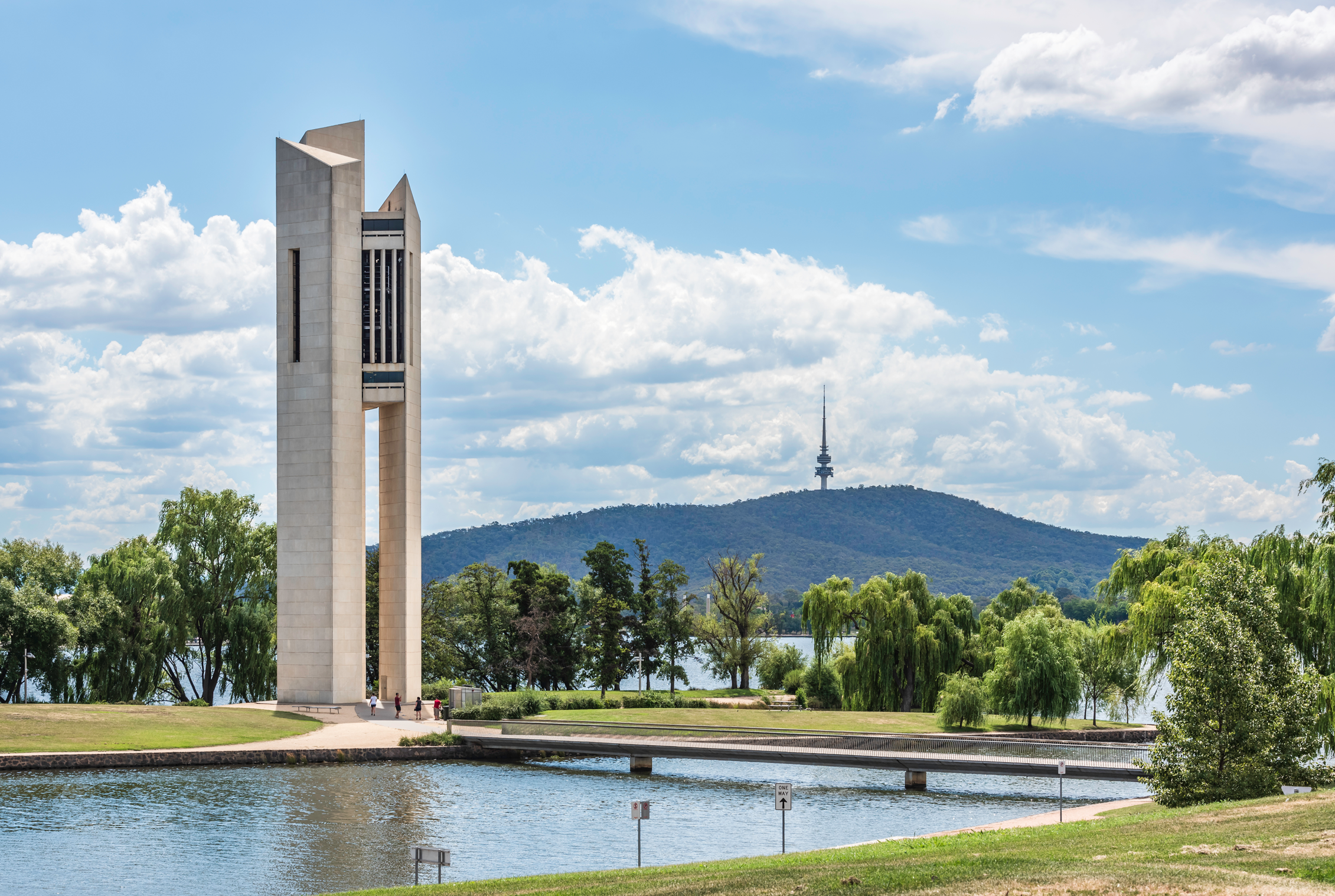 Inner North & South Regional Plan